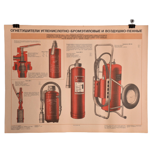 Vintage Poster | Industriële Print Uit Oude Fabriek | Brocante ...