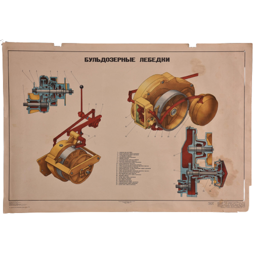 Vintage Poster | Industriële Print Uit Oude Fabriek | Brocante ...