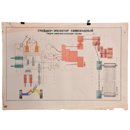 Vintage Poster bij Reliving