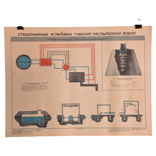 Vintage Poster bij Reliving